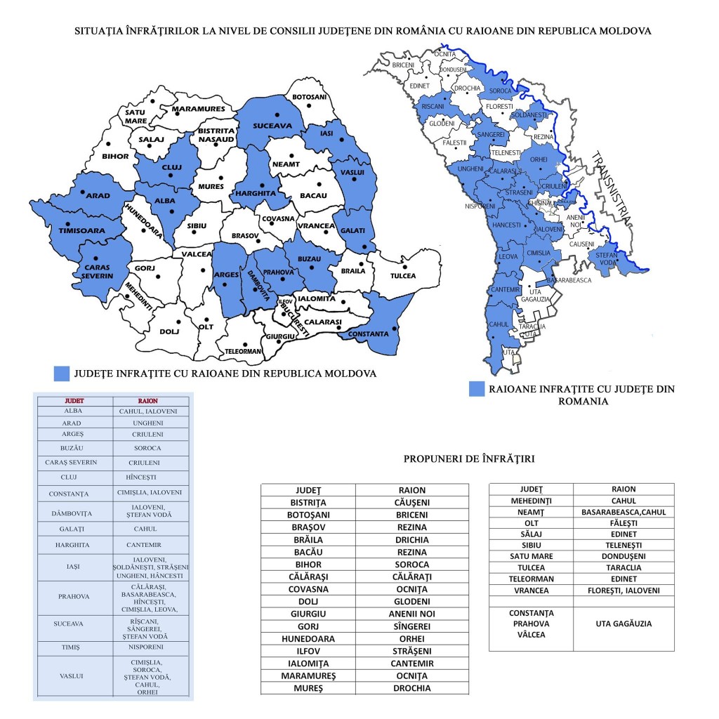 Primarii din România și Republica Moldova, reuniți în premieră la ...
