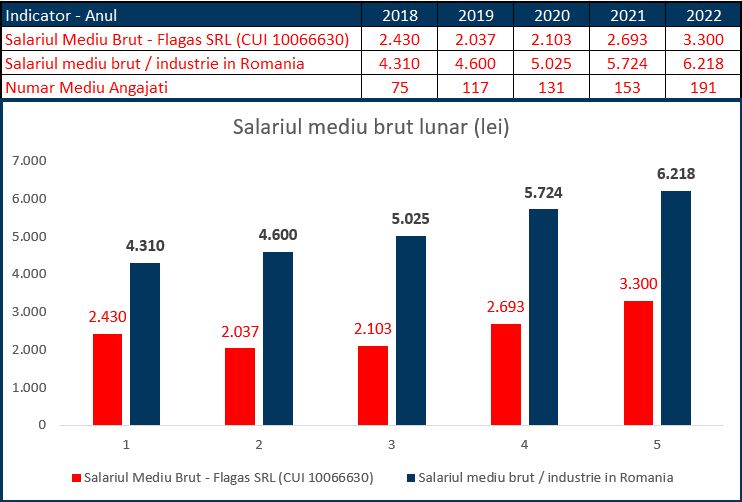 Caracatița politico-mafiotă de la Crevedia - Saptamana Financiara